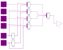 Modelica: Electrical.Digital.Examples.Utilities.MUX4